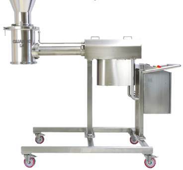 Solid Particle Size Reduction Equipment - IDEX INDIA